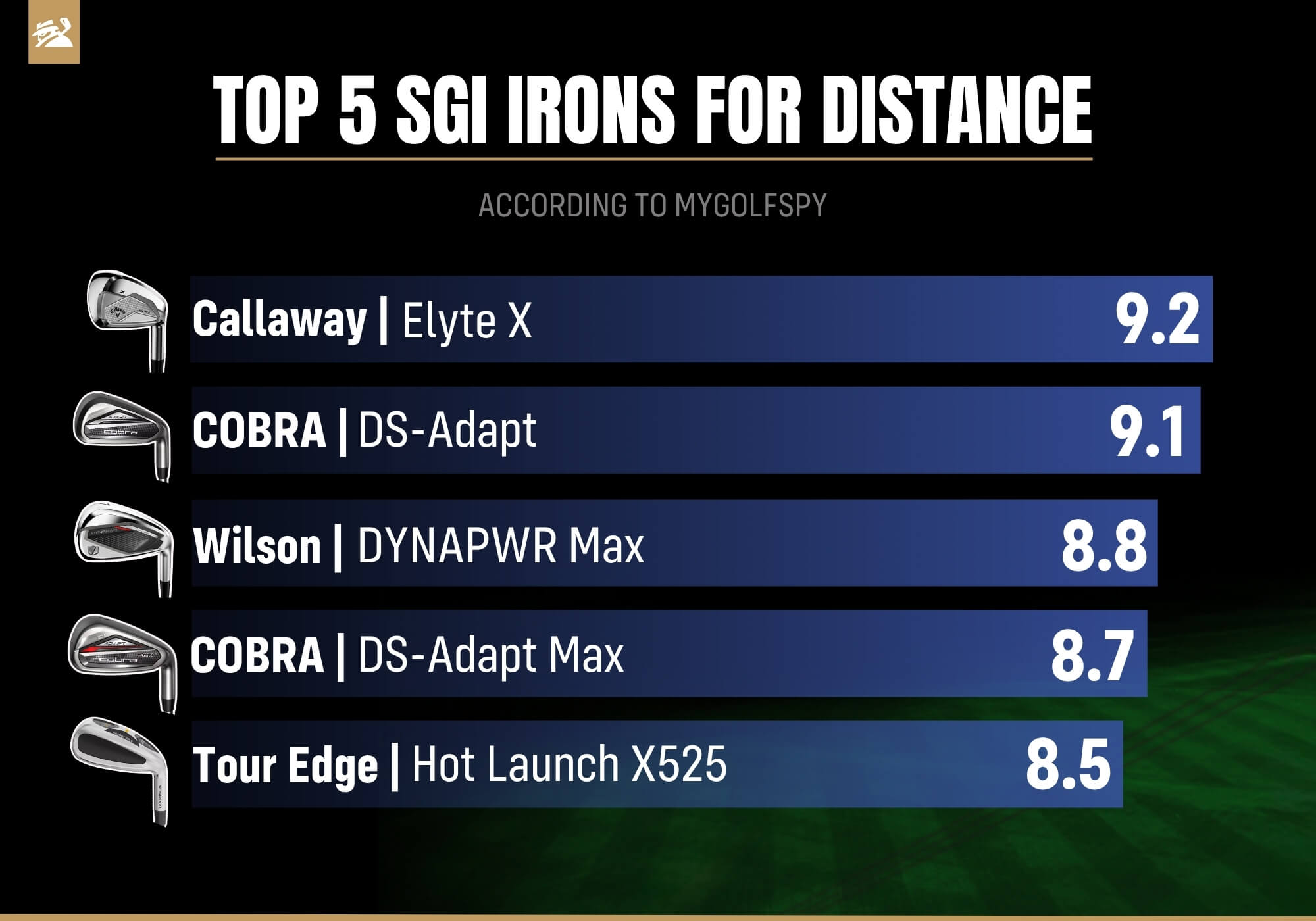 Best Super Game-Improvement Irons of 2025 | MyGolfSpy