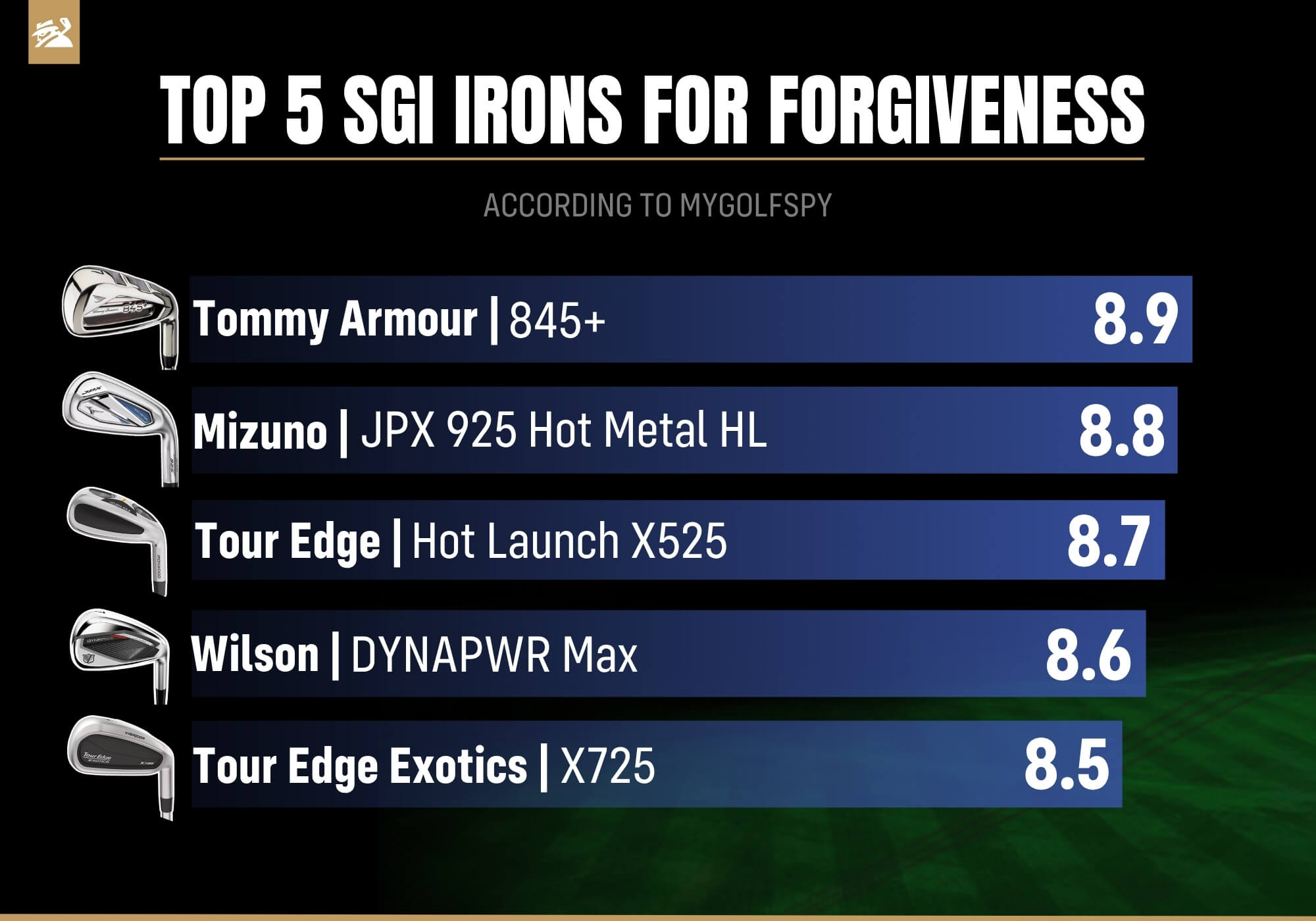 Best Super Game-Improvement Irons of 2025 | MyGolfSpy