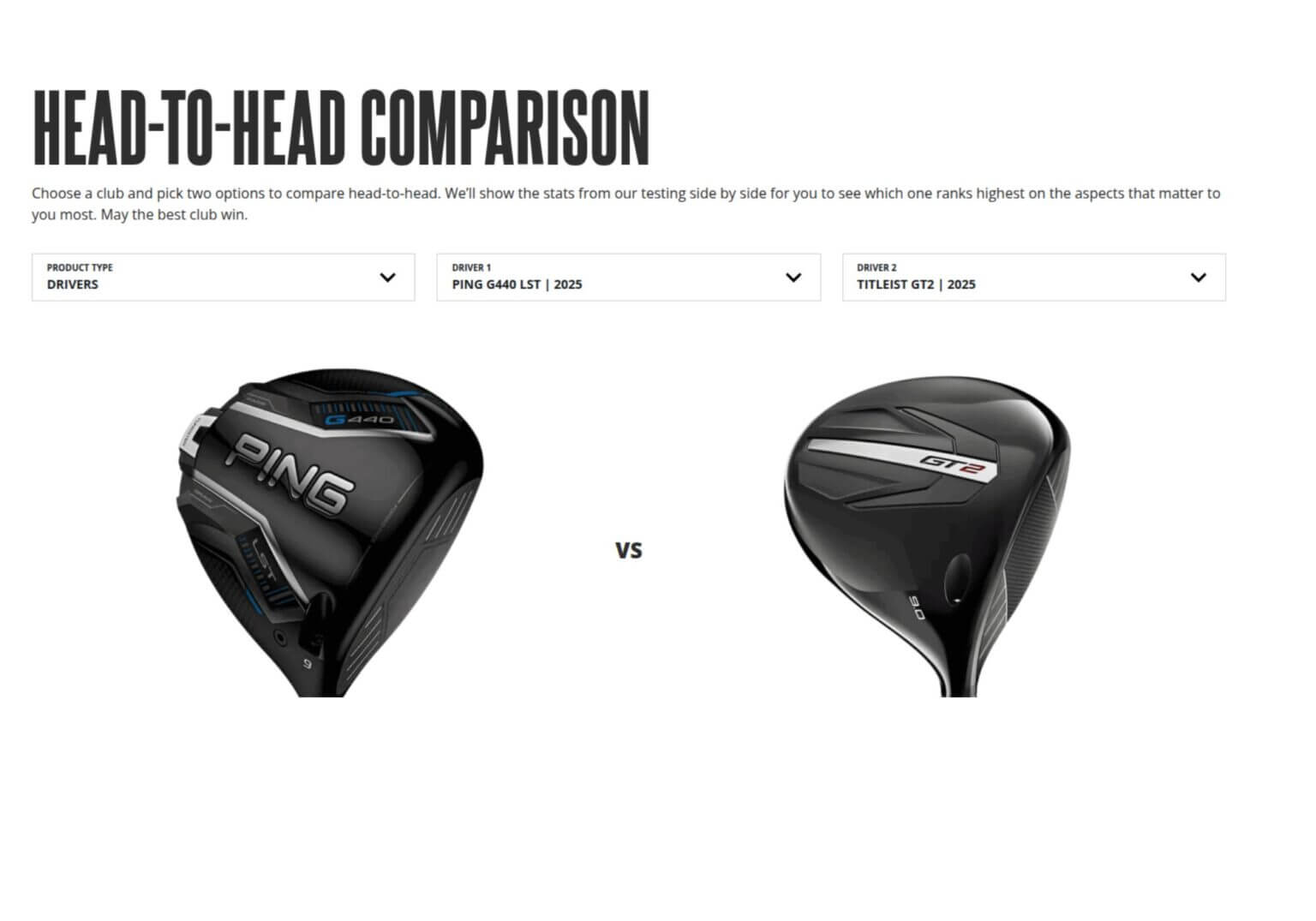 Head-To-Head: PING G440 LST Versus Titleist GT2 | MyGolfSpy