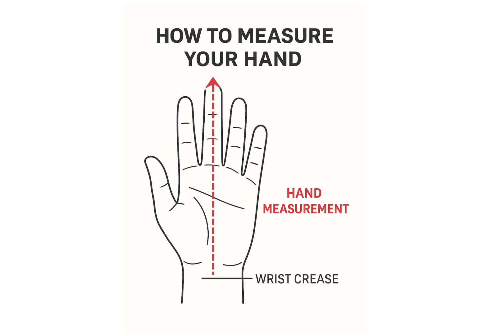 Golf Grip Size Chart (What Size Do You Need?) | MyGolfSpy