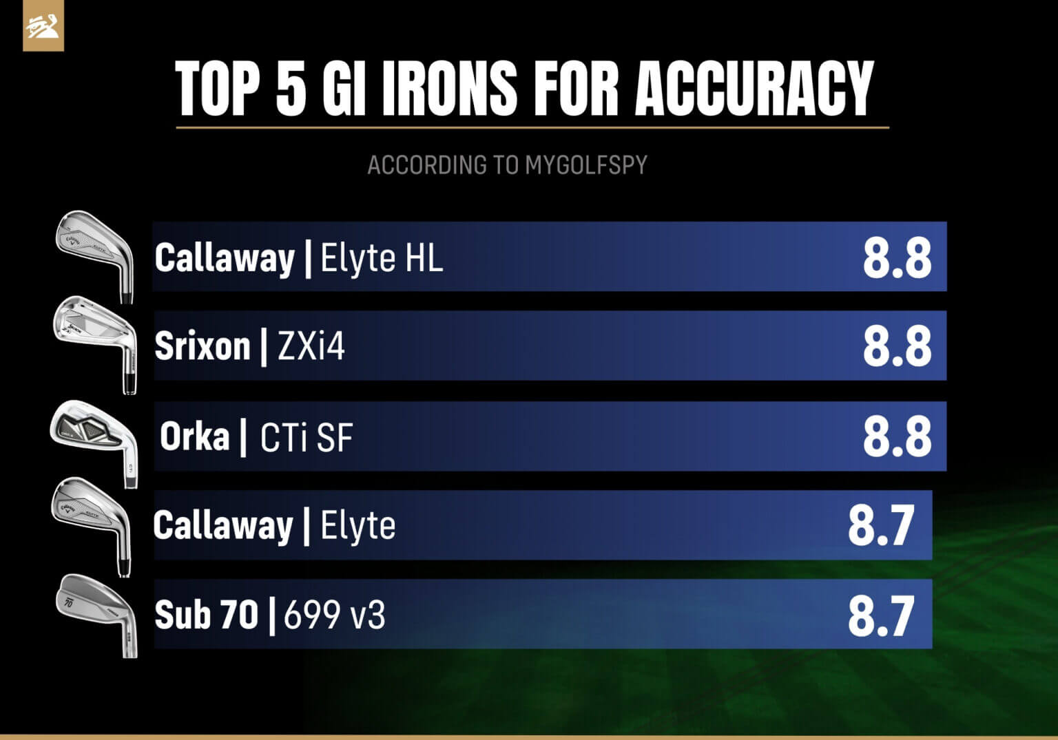 Best Game-Improvement Irons of 2025 | MyGolfSpy