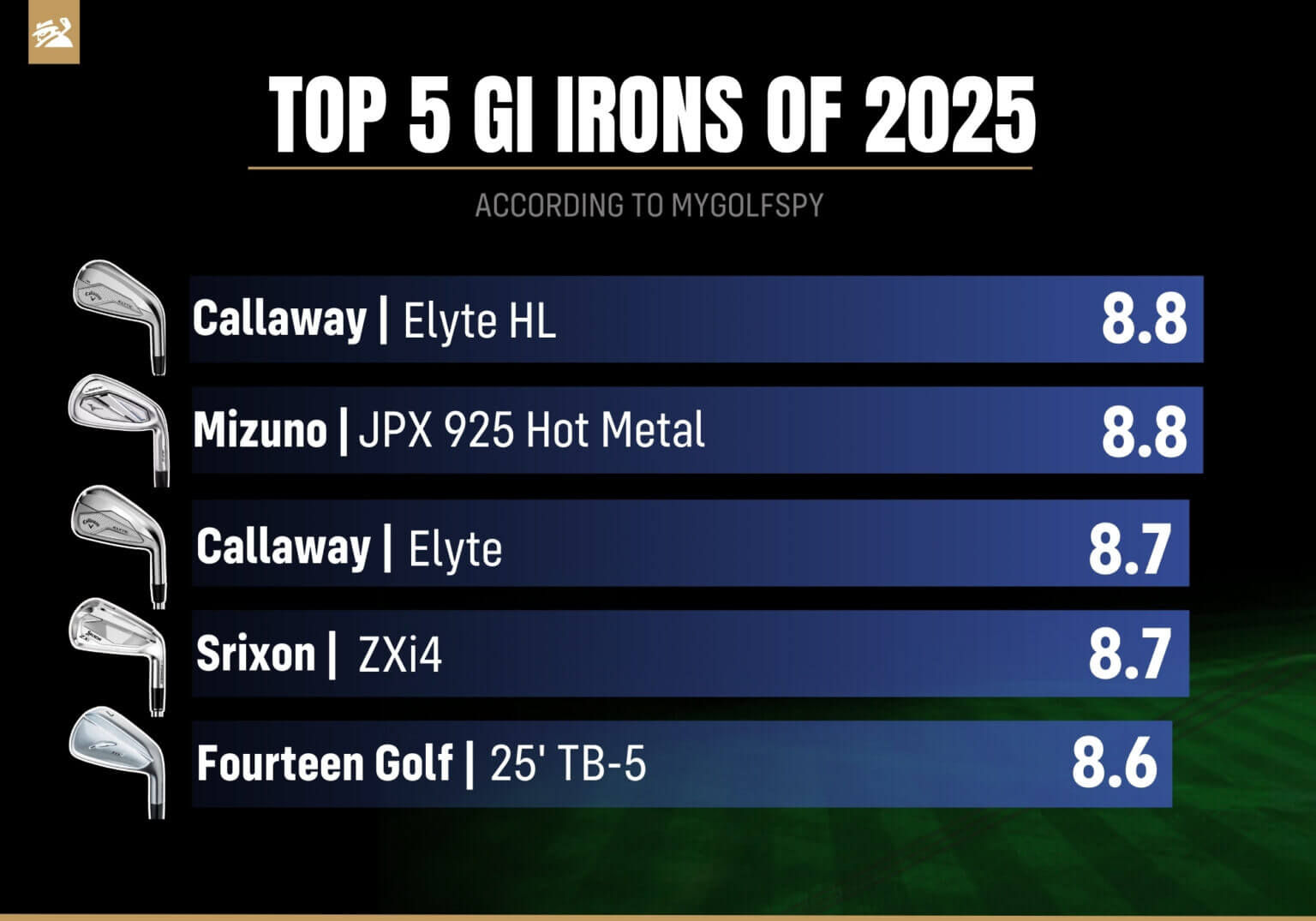 Best Game-Improvement Irons of 2025 | MyGolfSpy