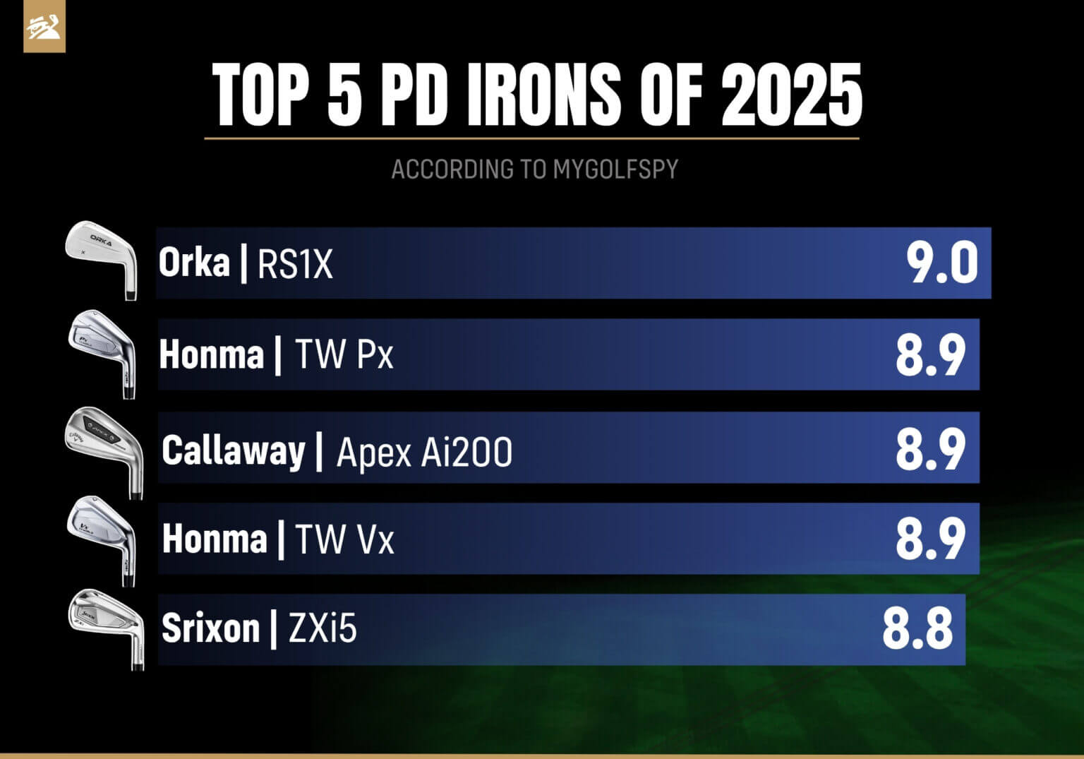 Best Player's Distance Irons of 2025 (20+ Irons Tested) | MyGolfSpy