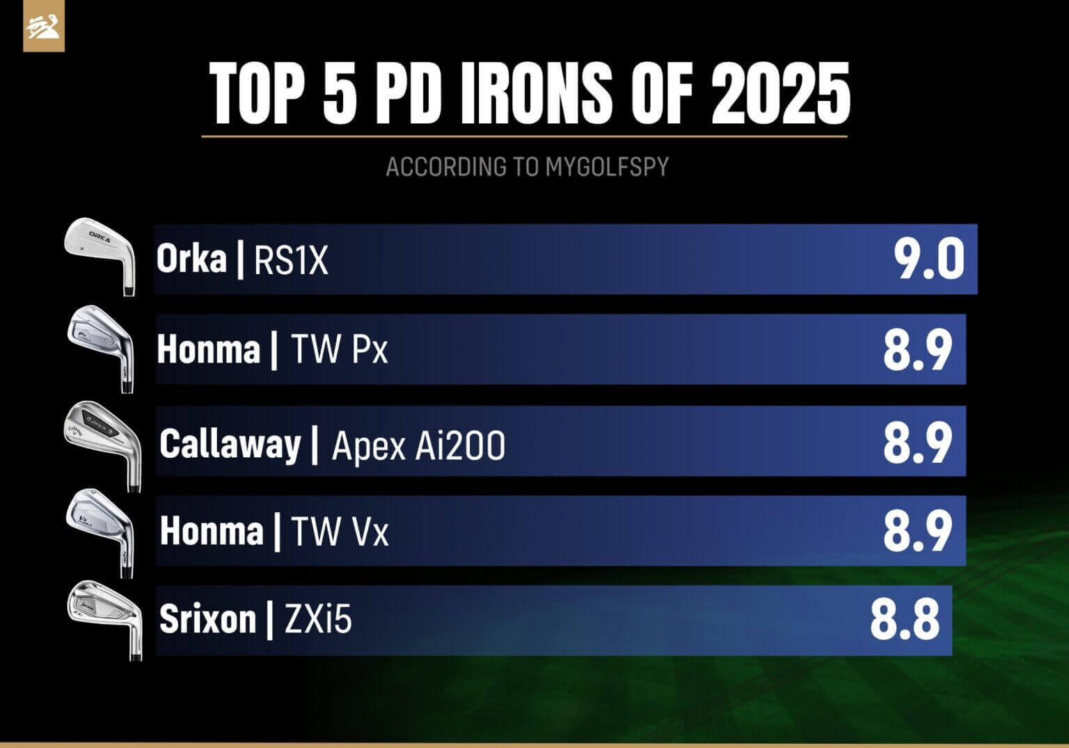 The Best Irons Of 2025 Over 65 Irons Tested Mygolfspy