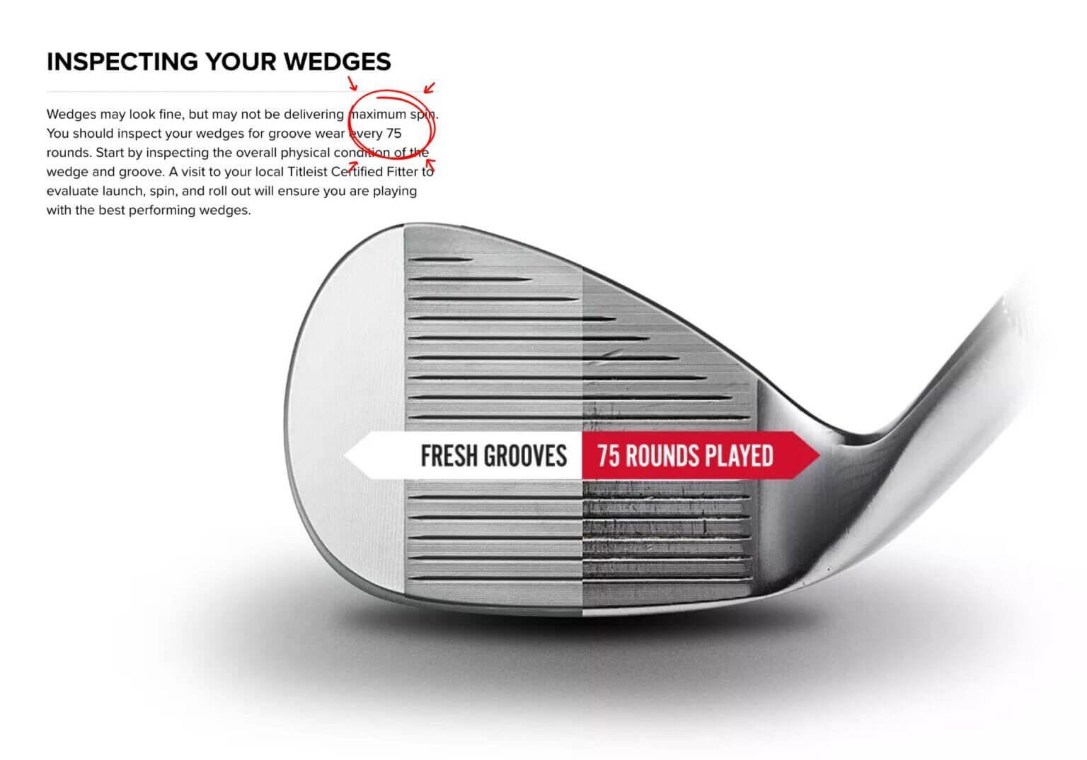 Stop Using Worn Wedges: We Show You The Exact Spin Loss After 75 Rounds ...