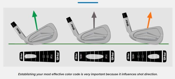 History’s Mysteries: The Birth of PING's Color Code System | MyGolfSpy