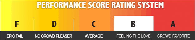 ULTIMATE REVIEW! – The Heavy Wedge Review