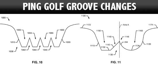 New Ping Groove Patents - USGA