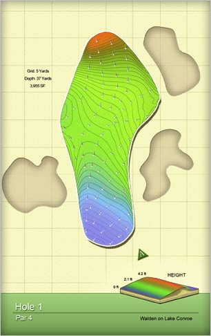 Stracka Line - Stracka.com Green Guide